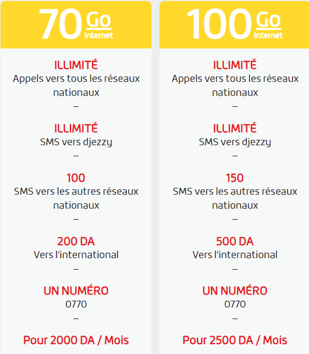 Legend Max, nouvelle offre post-payée de Djezzy - DZinfos.com